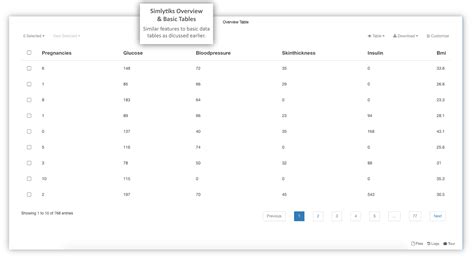 21 data tables — d3view documentation documentation