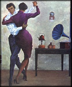 Raúl Mamone Tango La historia del Tango El Contexto