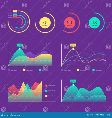 Flat Dashboard Ui Stock Vector Illustration Of Minimalistic 73211193
