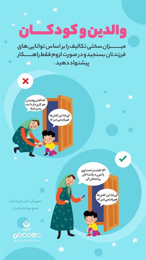 والدین و کودکان؛ اینفوگرافیک