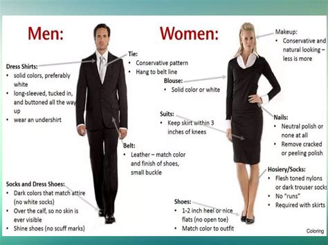 Grooming And Etiquette Pptx