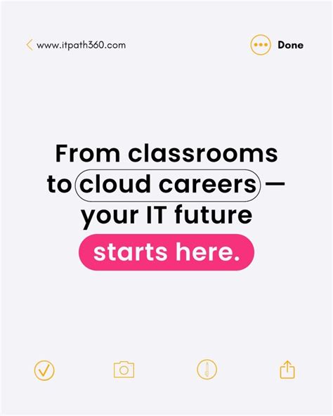 Virtualmachines Devops Cloudcomputing Docker Kubernetes Linux