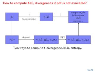 Low Rank Tensor Approximation Of Probability Density And Characteristic Functions Ppt