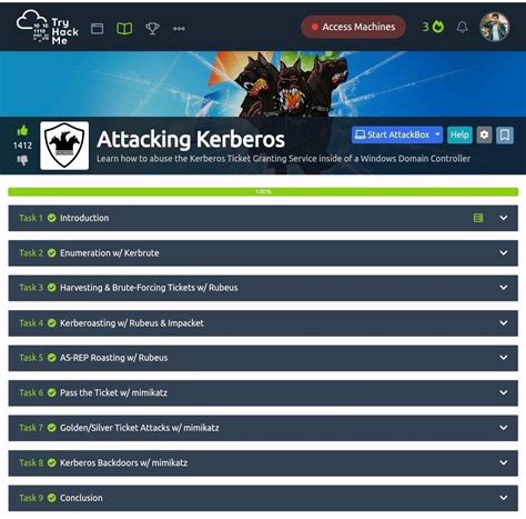 Aryan Kumar Singh On Linkedin Tryhackme Activedirectory Redteaming