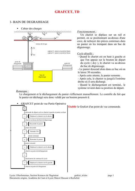 Grafcet Td