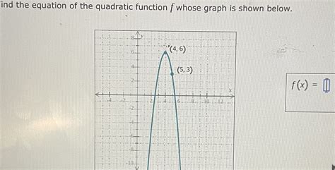 Solved Nd The Equation Of The Quadratic Function F Whose Chegg