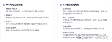 初中生都能看懂的谷歌a2a协议大白话解读 腾讯云开发者社区 腾讯云