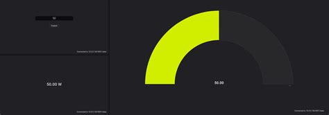 GitHub Gapitio Grafana Mqtt Panel