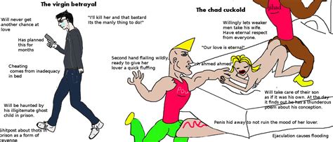 Post 3602578 Chadthundercock Meme Virgin Virginvschad