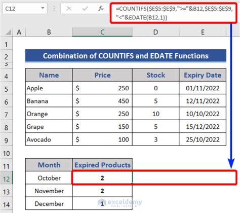Advanced Use Of Countifs Function In Excel Examples