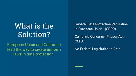 Data Privacy Presentation Pptx