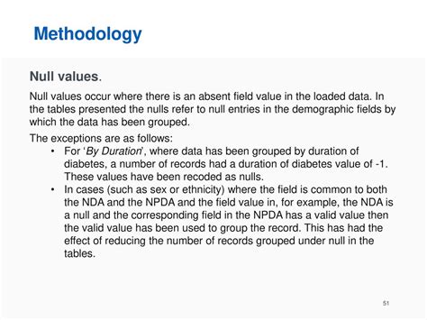 National Diabetes Transition Audit Ppt Download