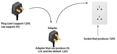 Learning Design Patterns With Unity Game Development Ebook