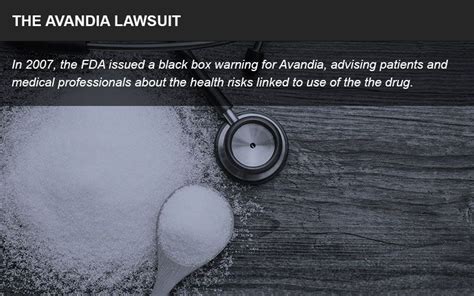 Avandia Lawsuit Defective Drug Litigation Attorneys Impact Law