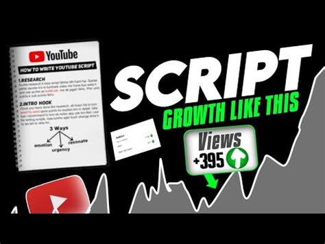How To Write Script For Youtube Video How To Write A Video Script How To Write A Youtube