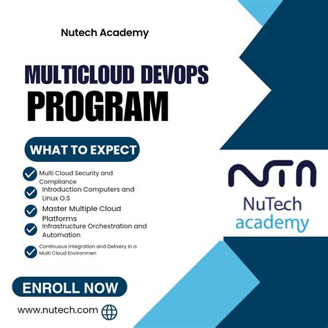 Multicloud Devops Program Multicloud Devops Program Medium