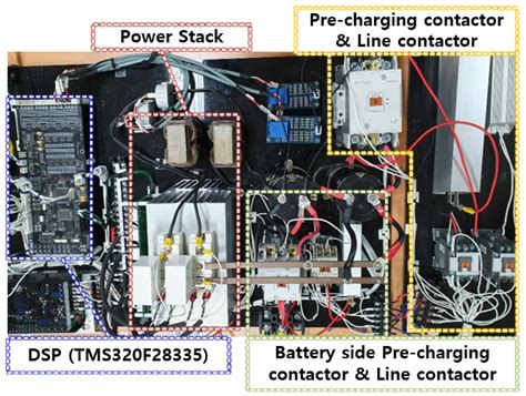 Configuration Of The 10 Kw Class Ilc Hardware Set Download
