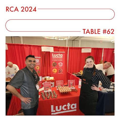 Flavors Lucta Innovation Trust Lucta