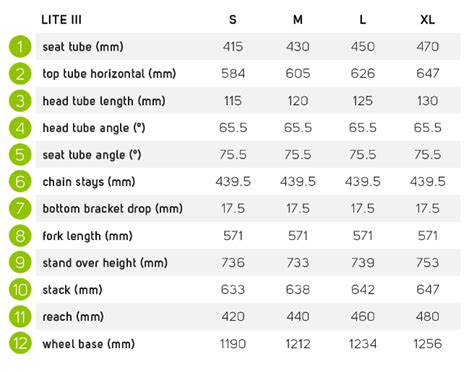 Merida Eone Sixty 700 Se 2023 £3200 00 Bikes Electric Full Suspension