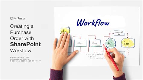 Creating A Purchase Order With Sharepoint Workflow Evolvous