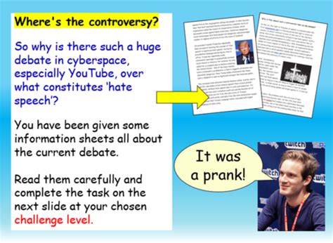 Extremism Hate Speech Teaching Resources