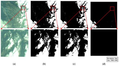 A Cloud Detection Method Based On Spectral And Gradient Features For
