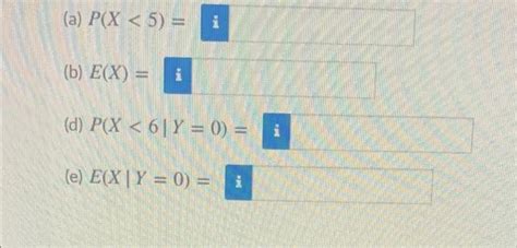 Solved An Article In The Journal Of Database Management