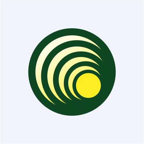 Ints Aktienkurs Und Chart — Nasdaq Ints — Tradingview