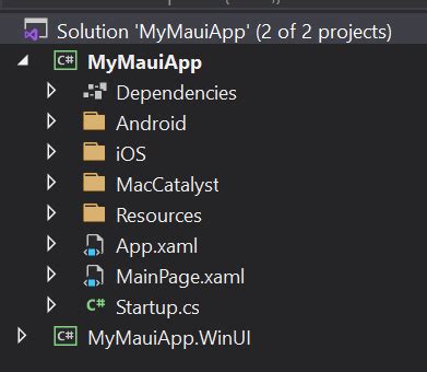 How To Get Started With Net Maui