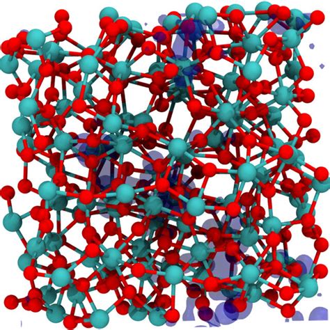 Geometric Structure Of A Disordered Periodic Cell And Iso Surface Of Download Scientific