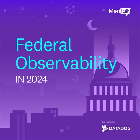 Datadog Observability 1400×1400 Meritalk