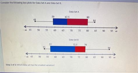 Solved Determine If The Numerical Value Describes A