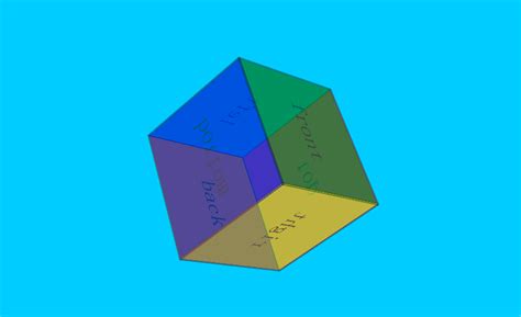 Css3 2d3d变换重点属性详解 Csdn博客
