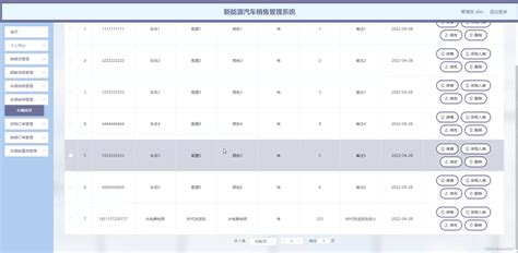 附源码 Javassm计算机毕业设计新能源汽车销售管理系统gooct源码程序数据库部署汽车dms系统源码 Csdn博客