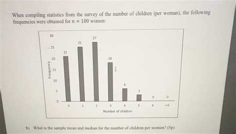 Solved Hi How Do I Solve The Median And Mean Of This Chegg Com