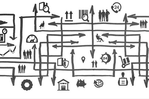 Service Quality Management Software For IT Projects Client Story Ardent