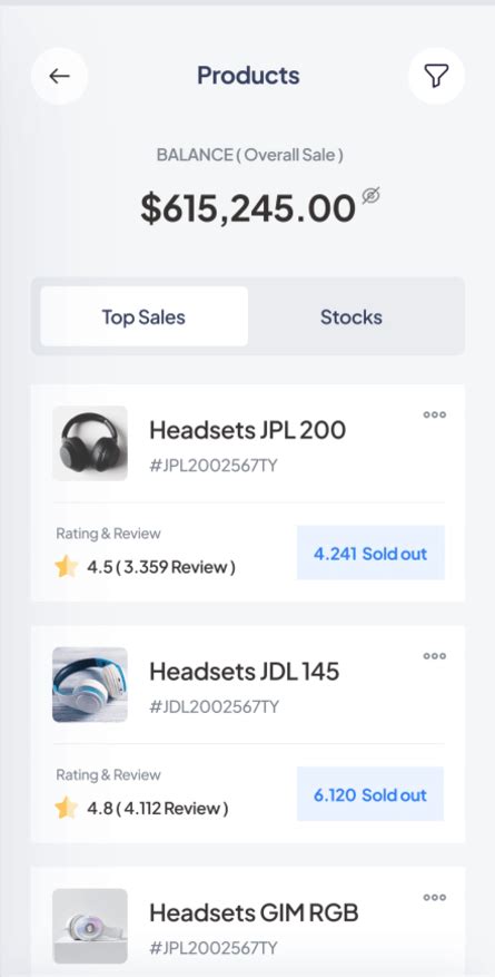 Custom Mobile Apps Development And Integration Only For Erp And Crm Bizupsol