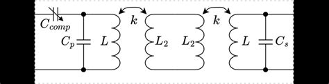 Proposed Three Capacitor Compensation Network Download Scientific Diagram