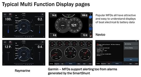 Digital Yacht Introduce BM100 Battery Monitoring Solution And NMEA 2000