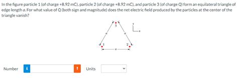 Solved In The Figure Particle Of Charge MC Chegg