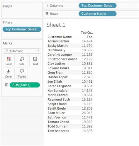 How To Create Calculated Field In Tableau
