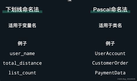 Python24122创建类 定义对象属性 Csdn博客