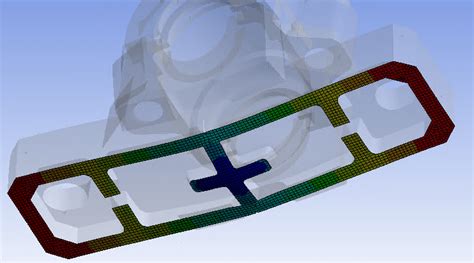 How To Estimate Bearing Housing And Shaft Stiffness For Multi Body Dynamic Modeling By Using