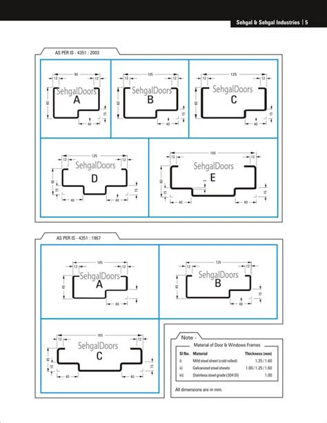 Steel Window Frame Dimensions Pdf