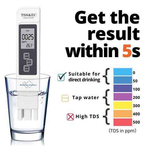 Digital TDS EC Meter Water Tester | 3 in 1 TDS Meter | Range 0-9990PPM
