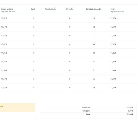 wrong order total price general topics prestashop forums