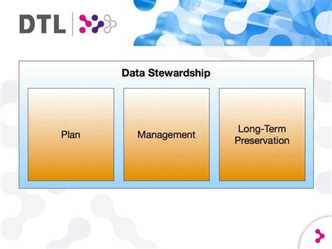 Fair Data Overview Pptx