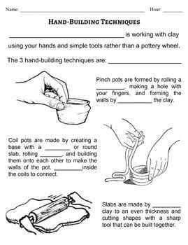 Clay Techniques Worksheet Slideshow Quiz By TheSarTasticArtTeacher