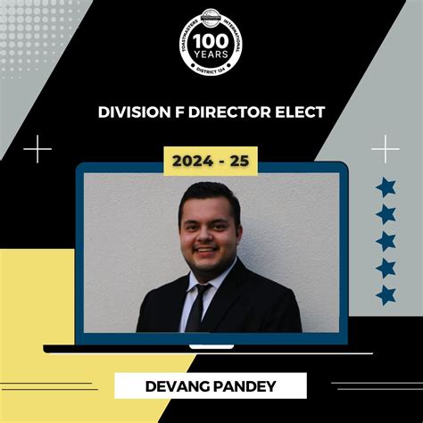 Devang Pandey On Linkedin Togethertowardstomorrow Toastmasters Leadership Publicspeaking