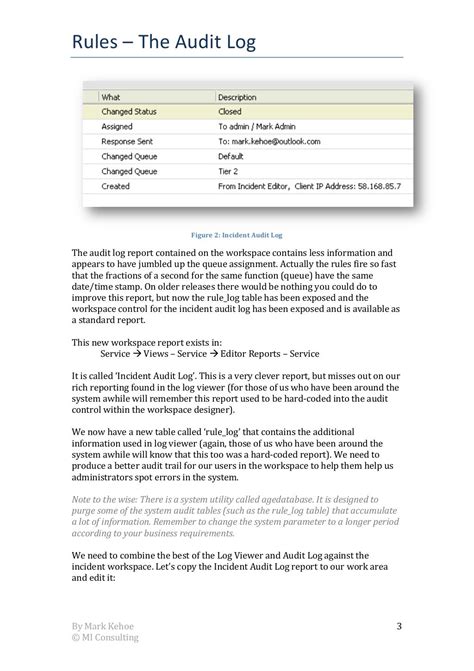 Auditing And Logging Auditing And Logging